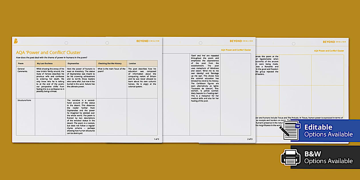 AQA Power and Conflict Themes (teacher made) - Twinkl