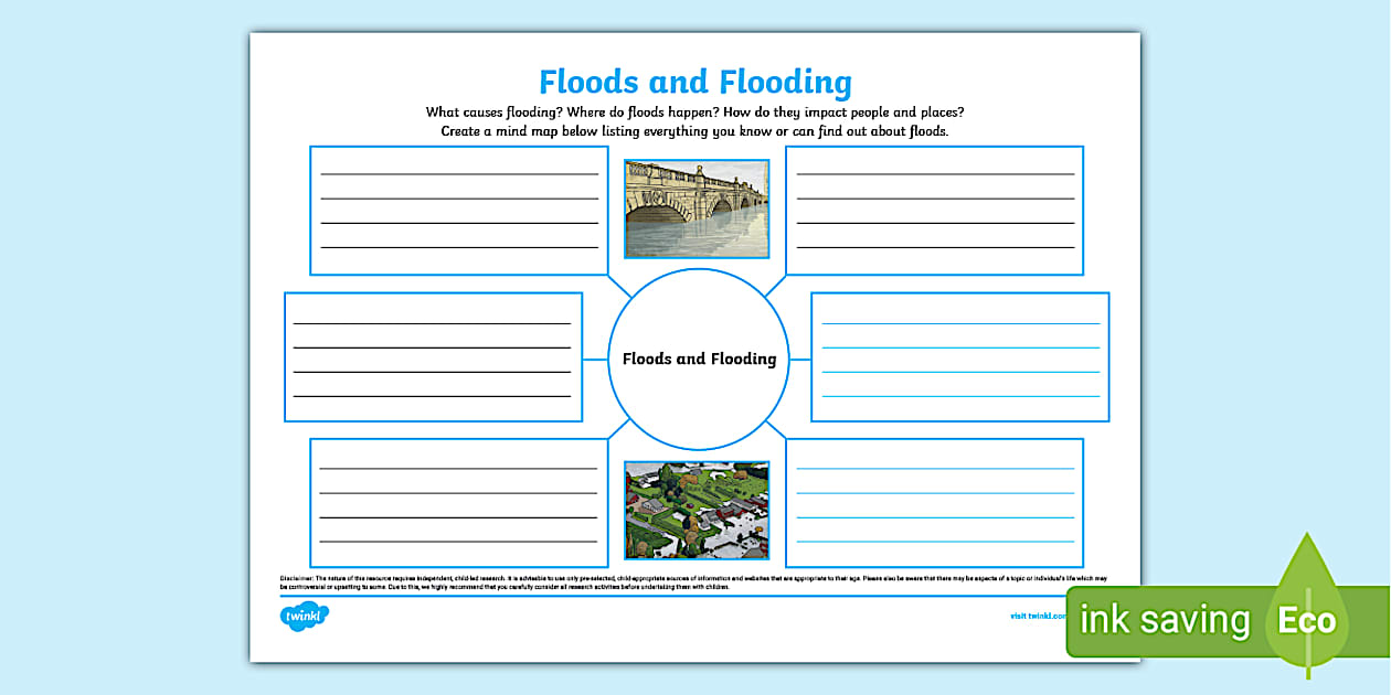 Floods and Flooding Mind Map - Twinkl