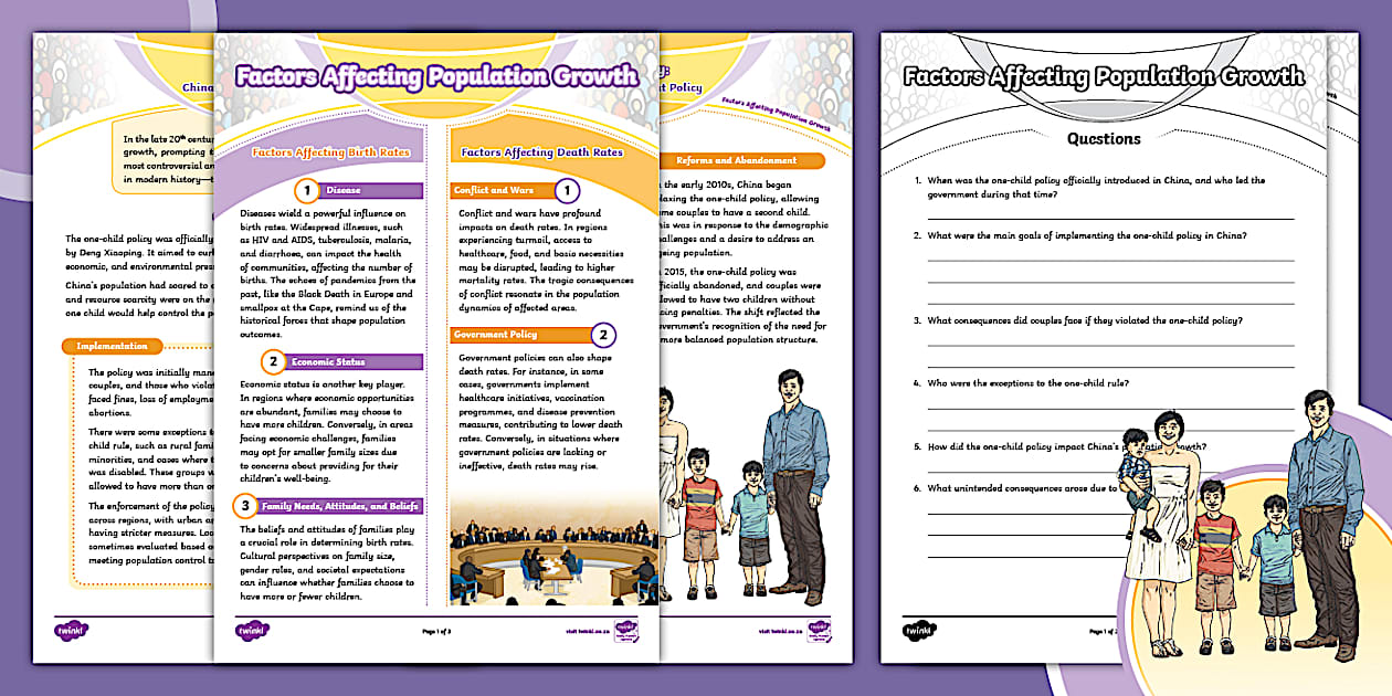 Factors Affecting Population Growth (teacher made) - Twinkl