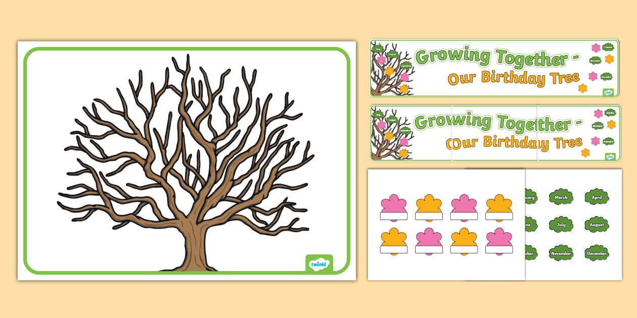Birthday Tree Display (teacher made) - Twinkl