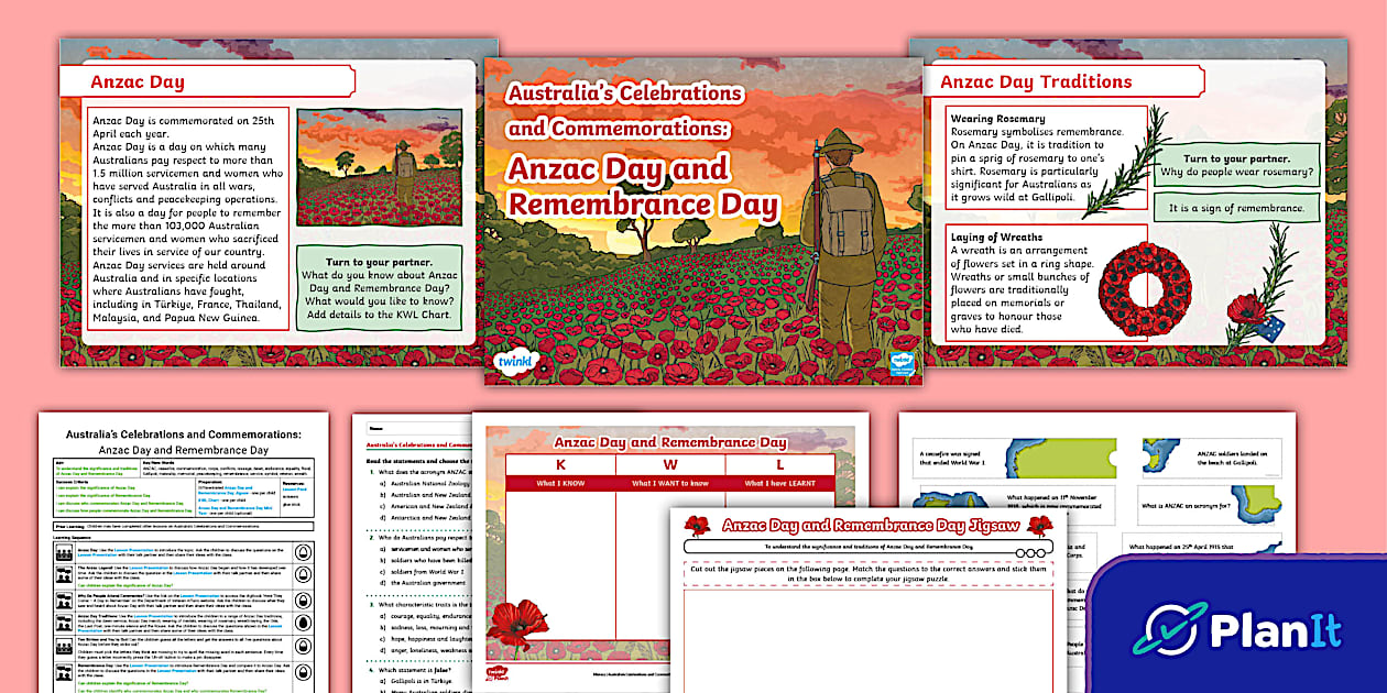 Year 3 HASS Aus Commemorations Anzac Day and Remembrance Day