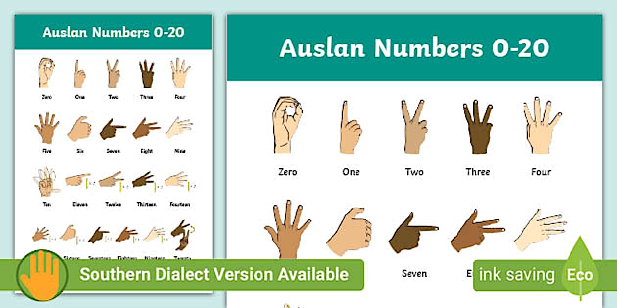 Auslan Numbers Poster | Sign Language Resources - Twinkl