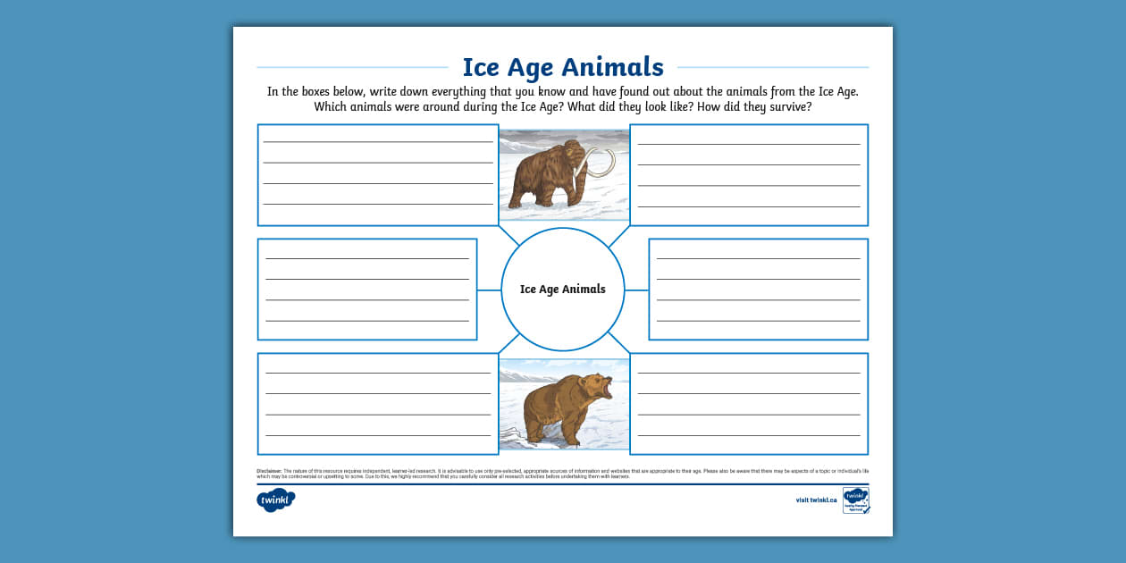 Ice Age Animals Mind Map - Twinkl Social Studies