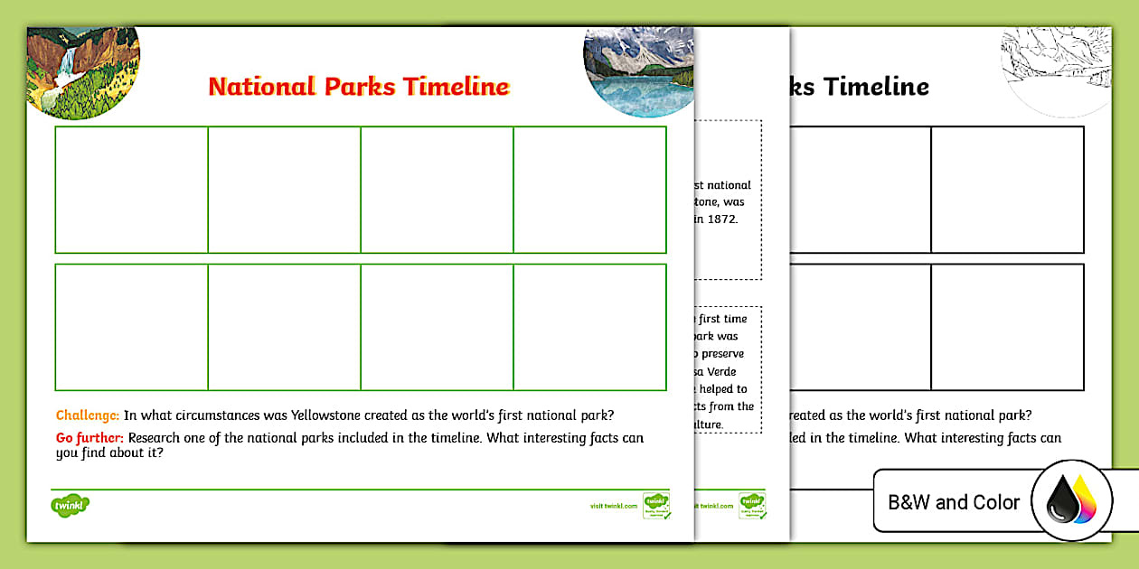 National Parks Timeline | National Parks | Twinkl USA