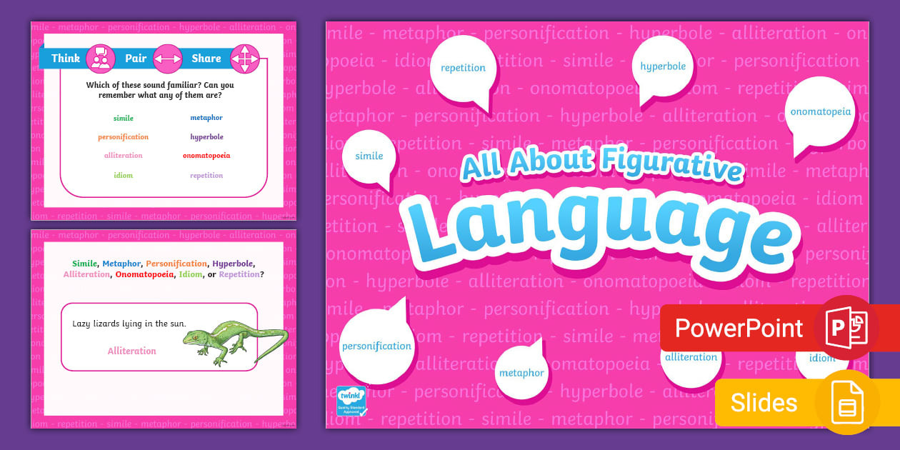 All About Figurative Language PowerPoint & Google Slides for 6th-8th Grade