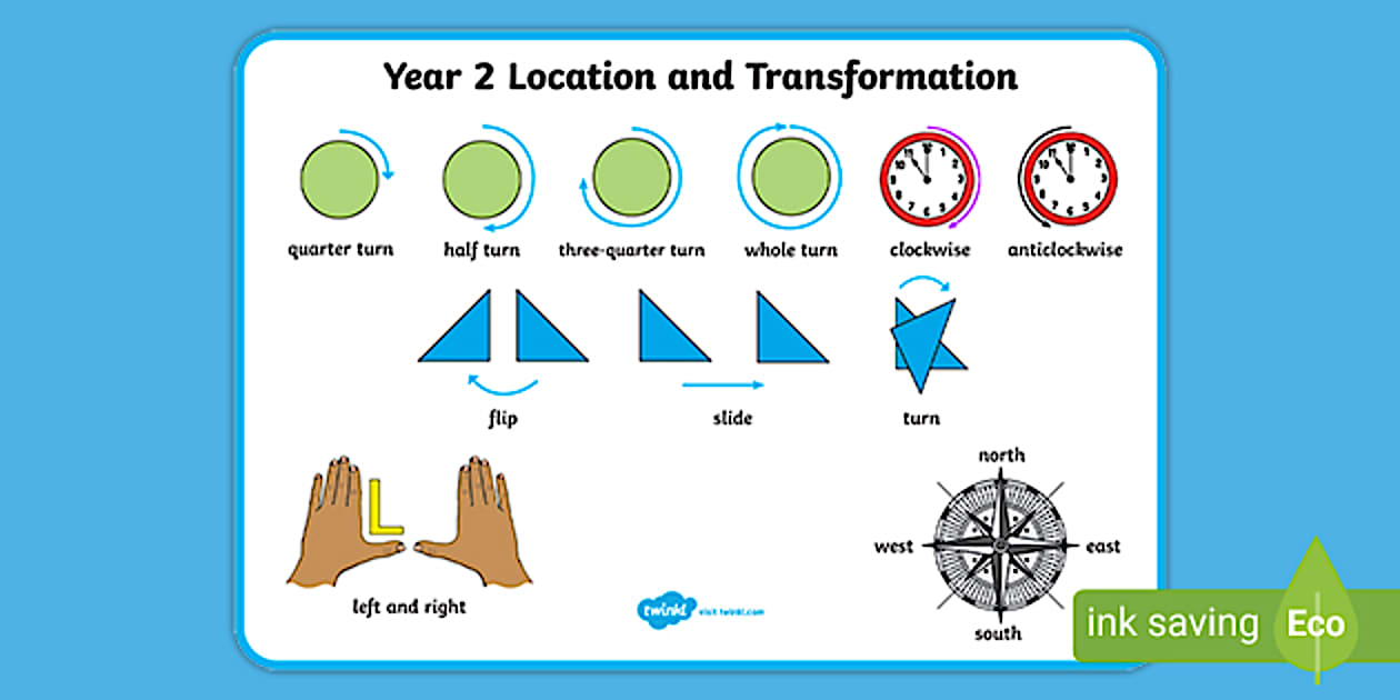 TAS Year 2 Location and Transformation Word Mat - Twinkl