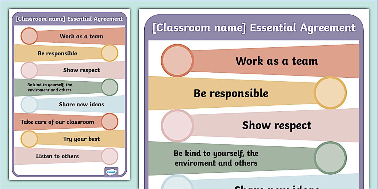 Editable Classroom Essential Agreement (teacher made)