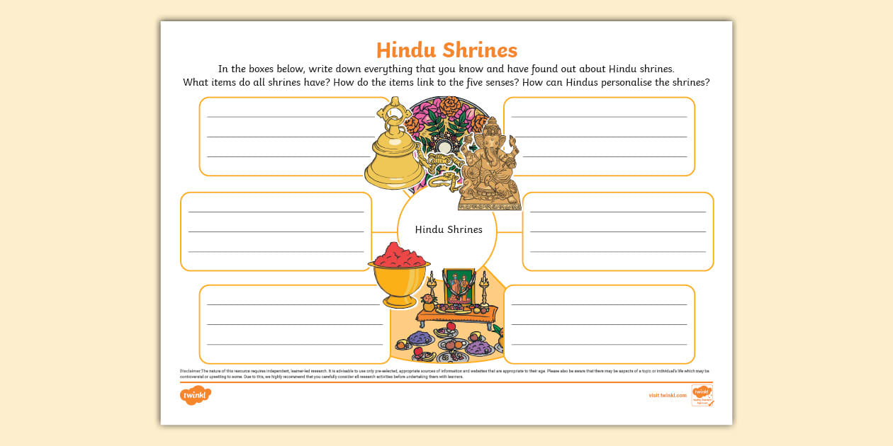 Hindu Shrines Mind Map (teacher made) - Twinkl