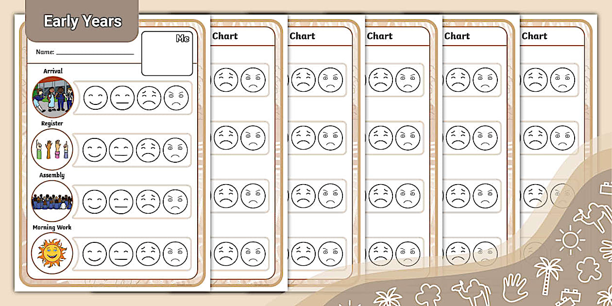 Daily Emotion Chart (teacher made) - Twinkl