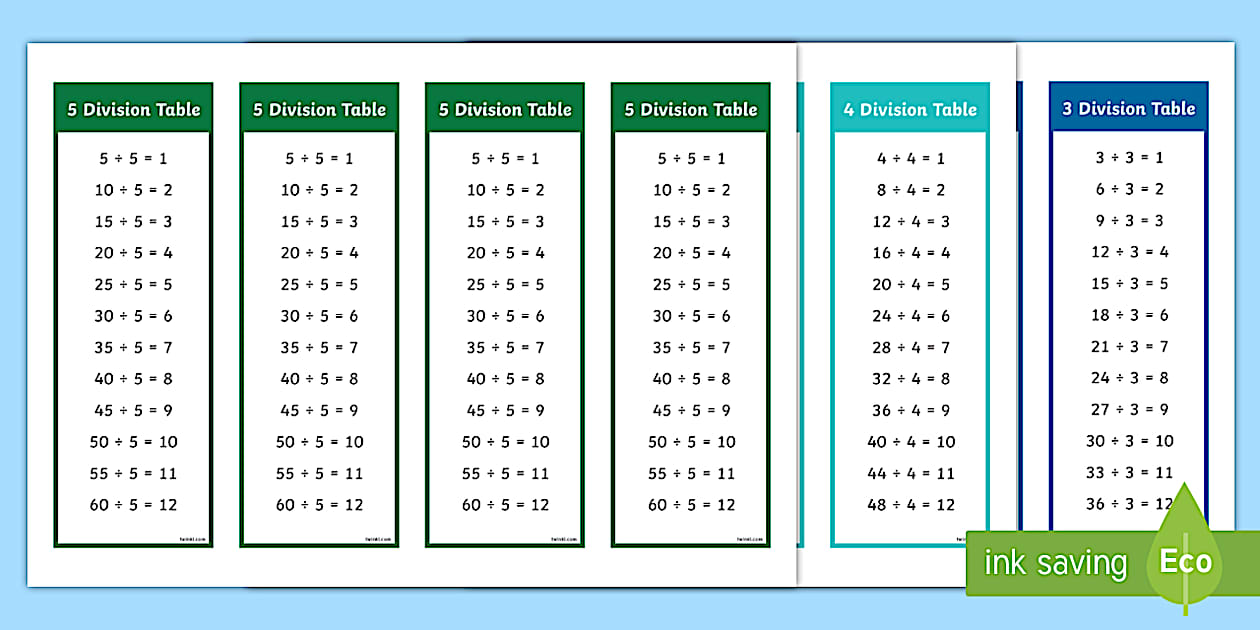 KS2 Times Table Division Facts DS Template (teacher made)