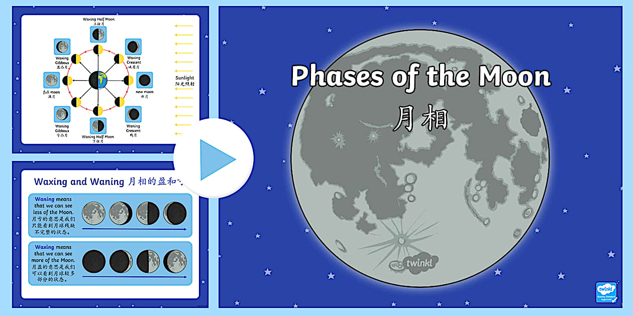 Phases of the Moon PowerPoint English/Mandarin Chinese - Phases of the Moon