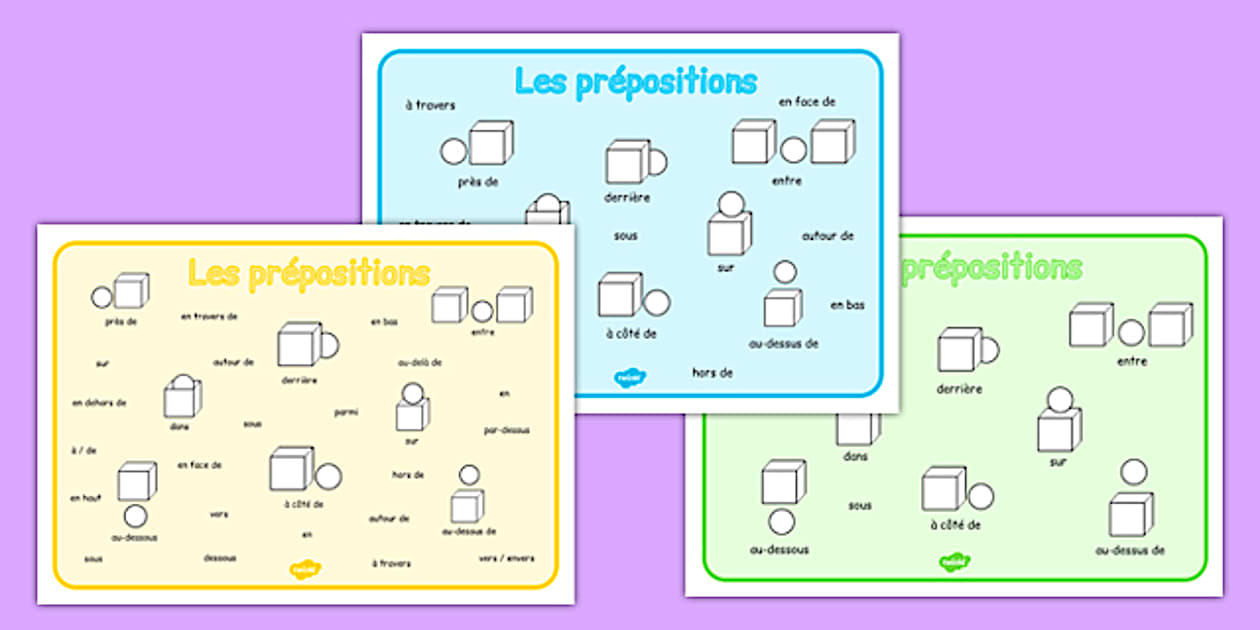 Les prépositions Prepositions Word Mat French - Twinkl