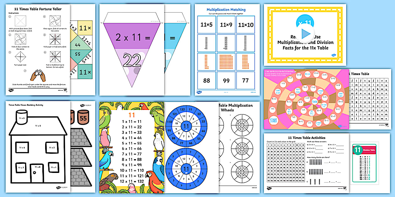 Teaching Numeracy | 11 Times Table Resource Pack - Twinkl