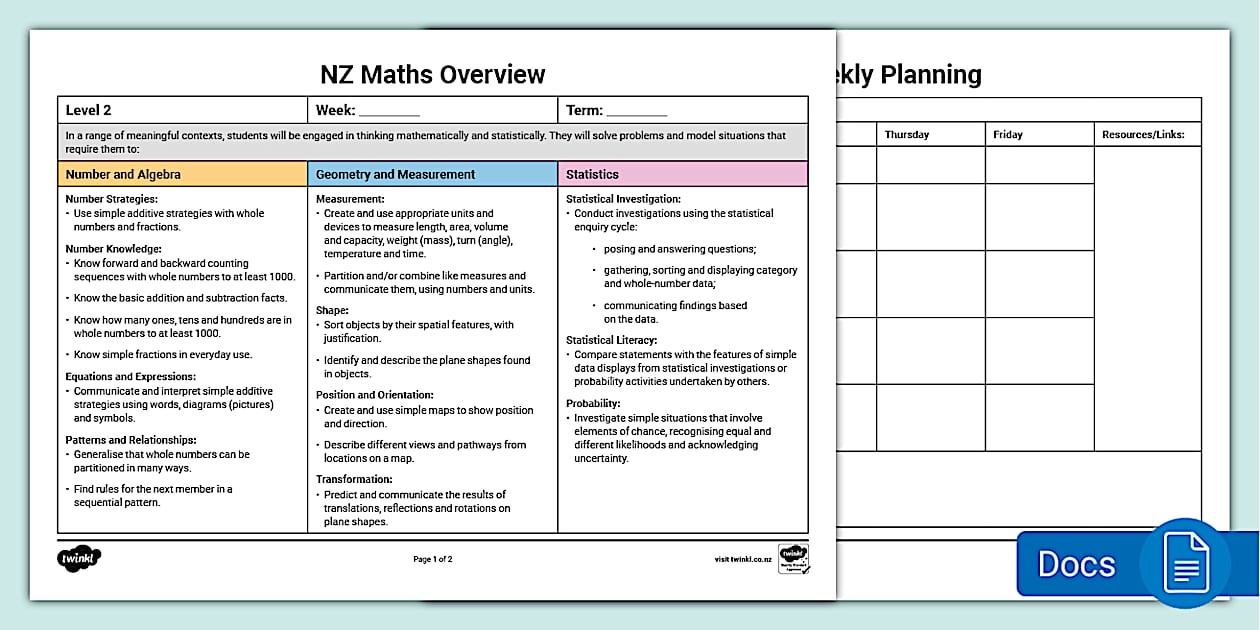NZ Maths Level 2 Planning Overview (teacher made) - Twinkl