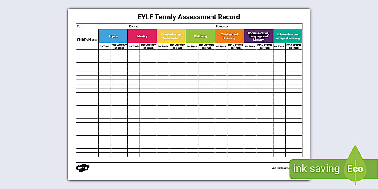 EYLF Termly Assessment Record (teacher made) - Twinkl