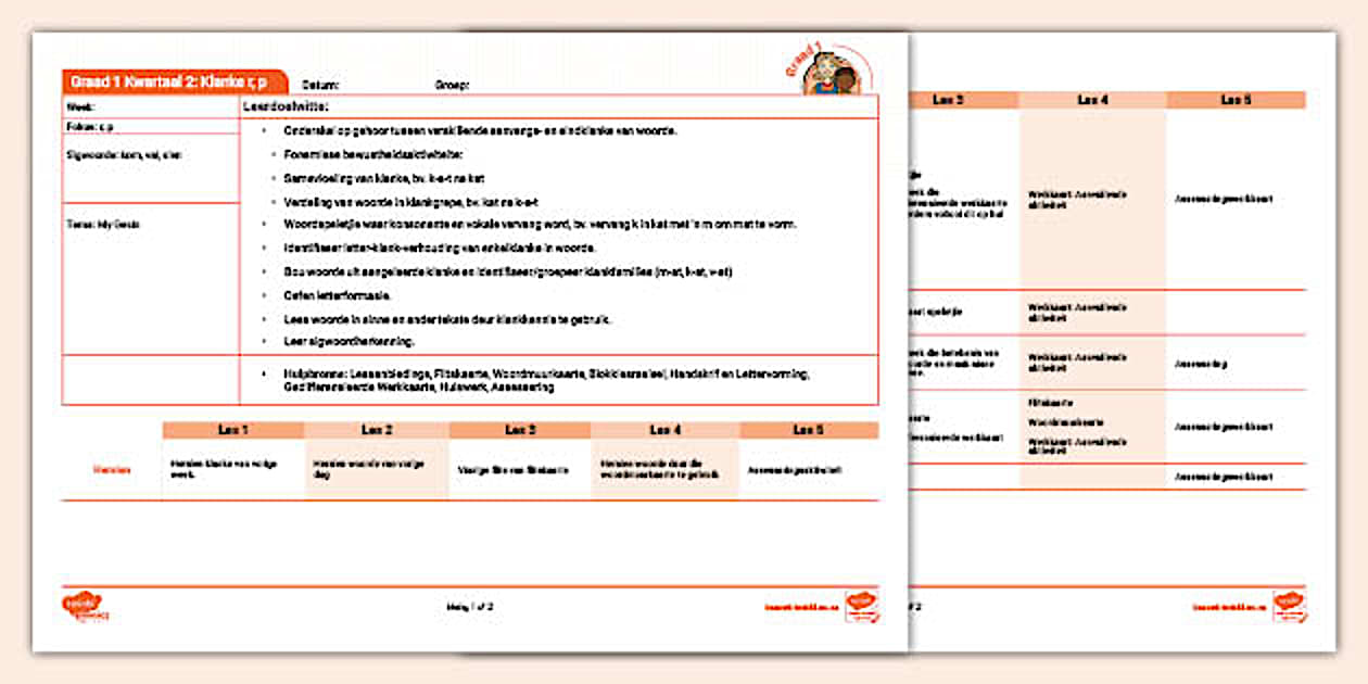 Graad 1 Klanke Lesplan r, p (teacher made) - Twinkl