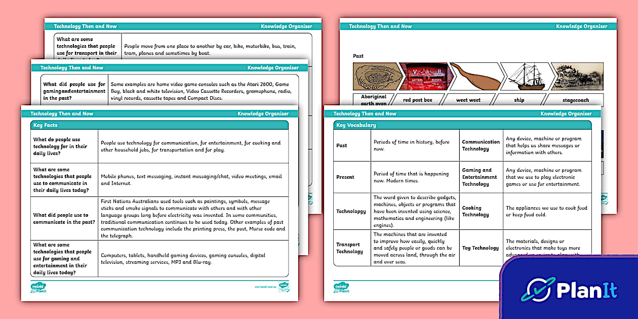 Year 2 HASS History Technology Then Now Knowledge Organiser