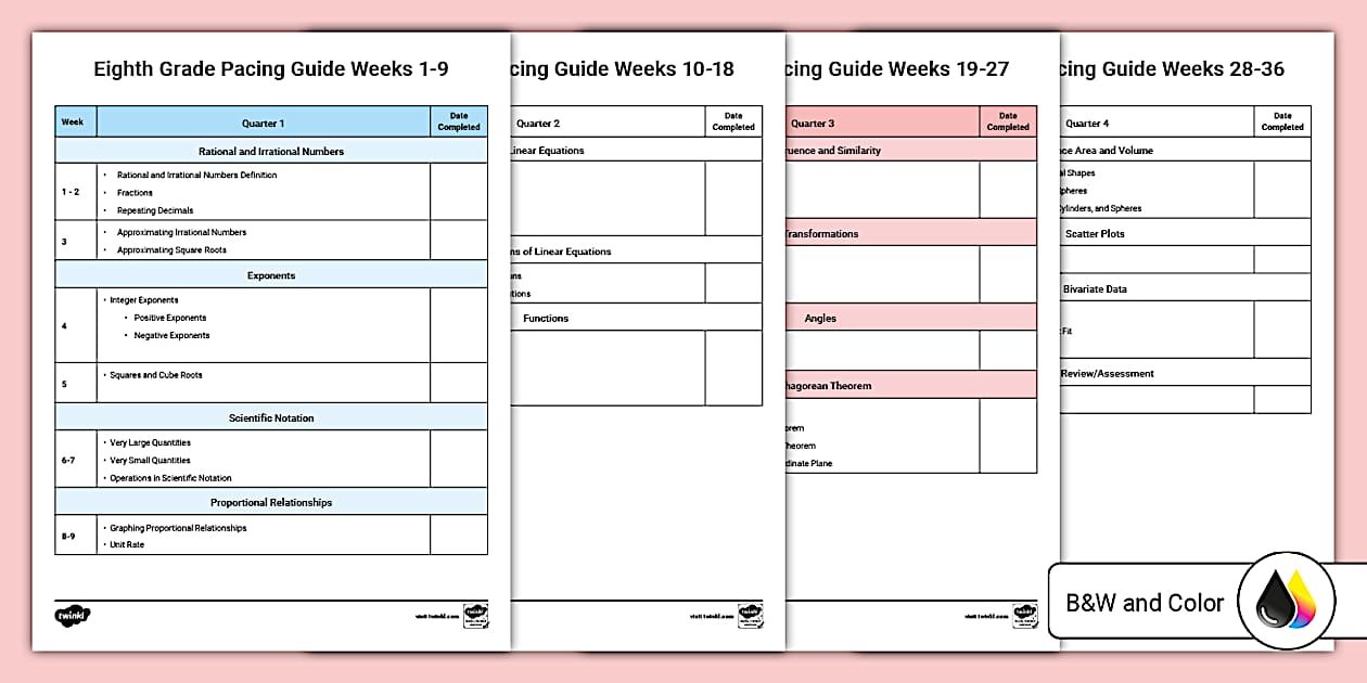 Weekly Pacing Guide for Eighth Grade Math (teacher made)