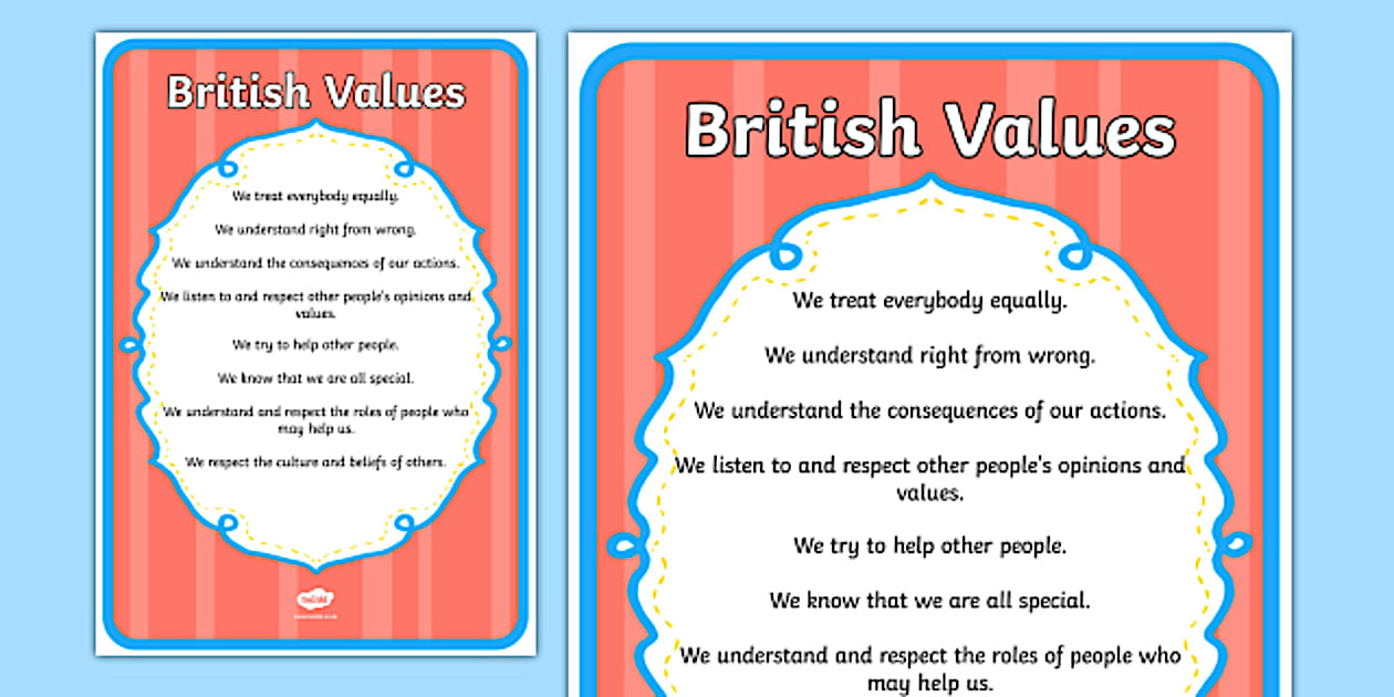 Black and White British Values Poster (teacher made)