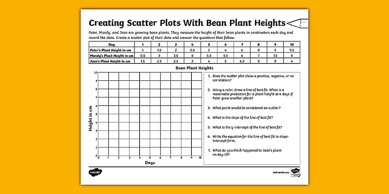 Eighth Grade Creating Scatter Plots With Bean Plant Heights Practice