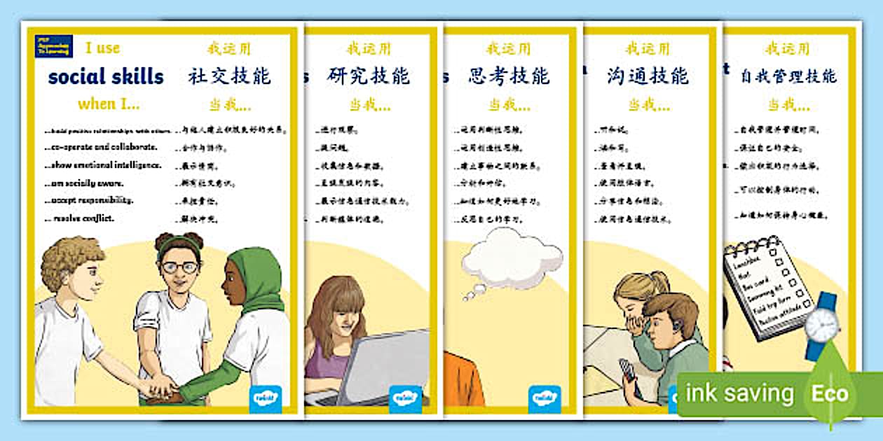 PYP Approaches to Learning Display Posters (teacher made)