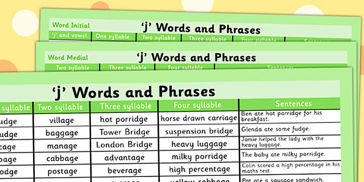 J Word List (teacher made) - Twinkl