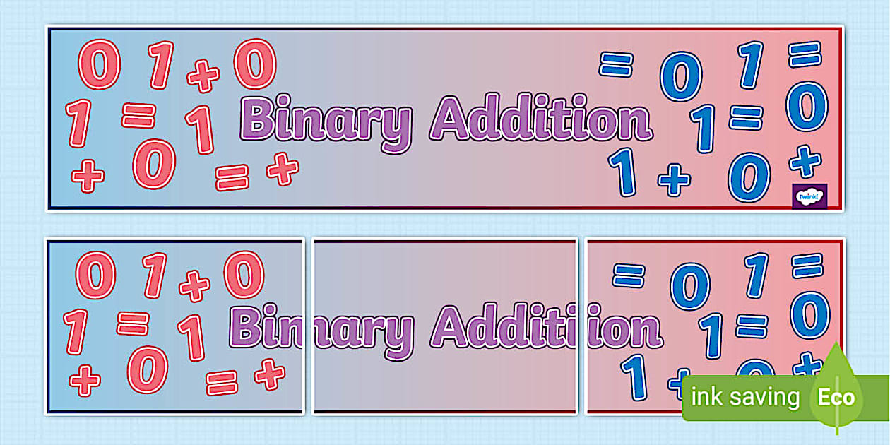 👉 Binary Addition Display Banner (teacher made) - Twinkl