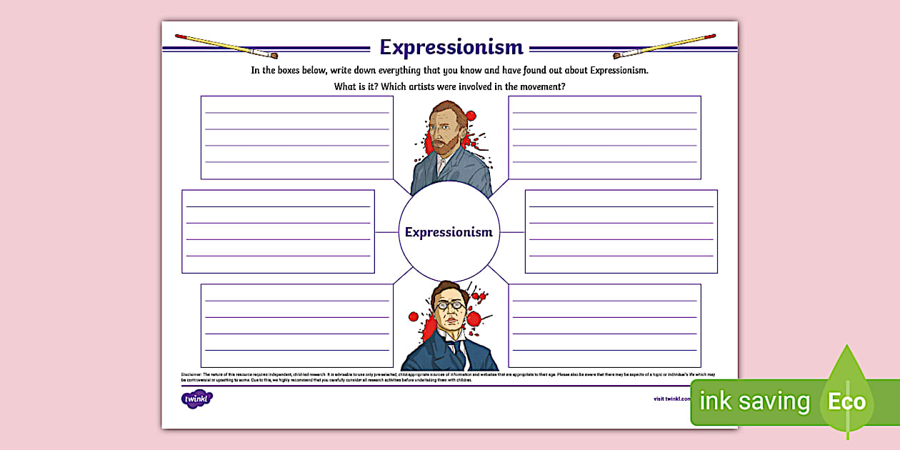 Expressionism Mind Map (professor feito) - Twinkl