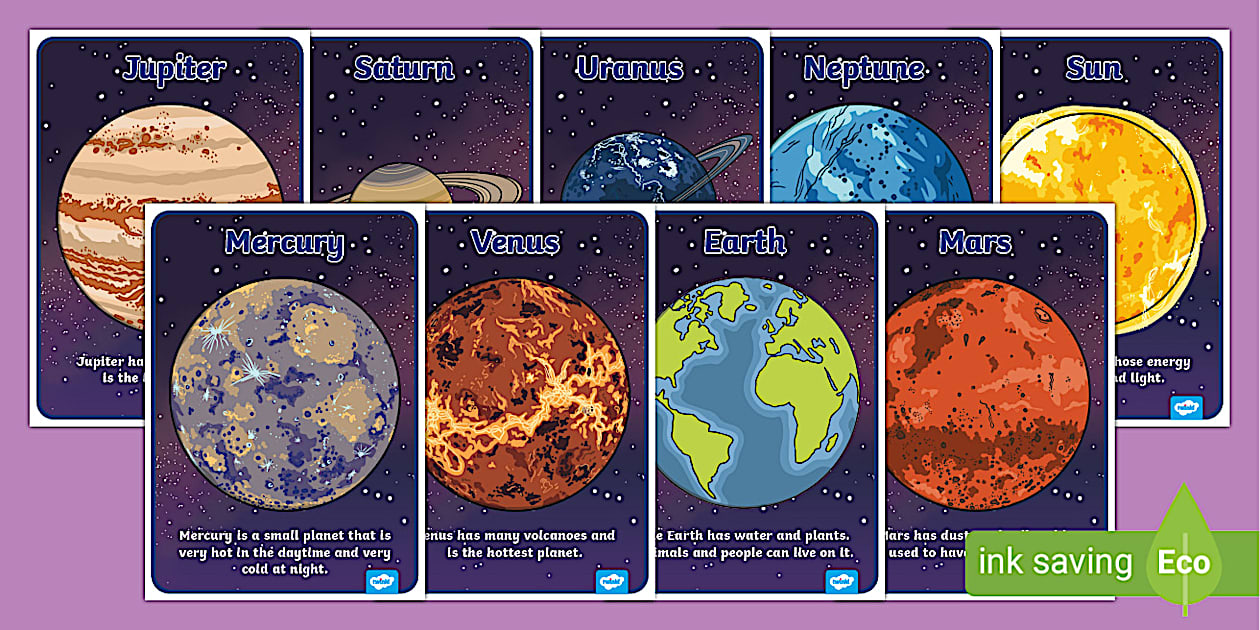 Planet Fact Display Pictures (teacher made) - Twinkl