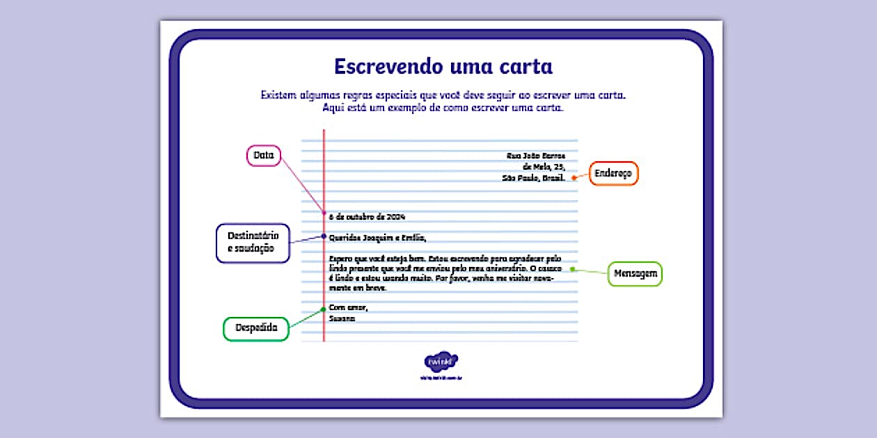 Escrevendo uma carta - Pôster (teacher made) - Twinkl