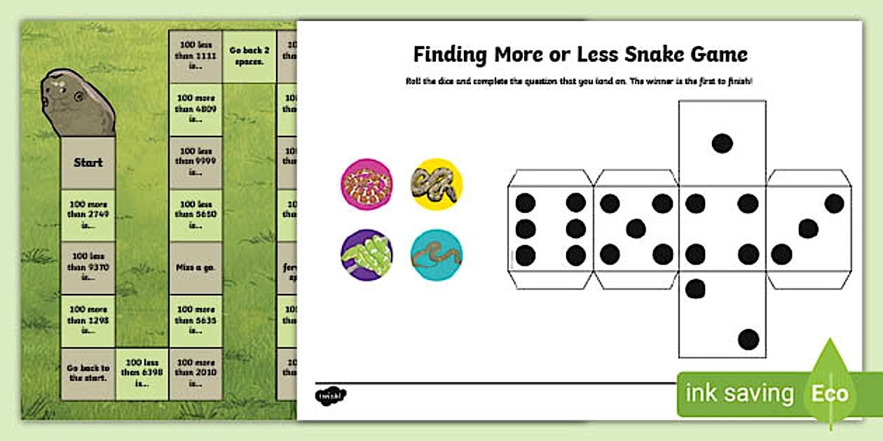 Editable Finding 100 More or Less Than 4-Digit Numbers Snake Board Game