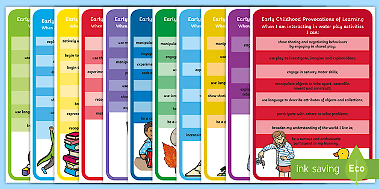 Early Childhood Provocations of Learning Display Posters