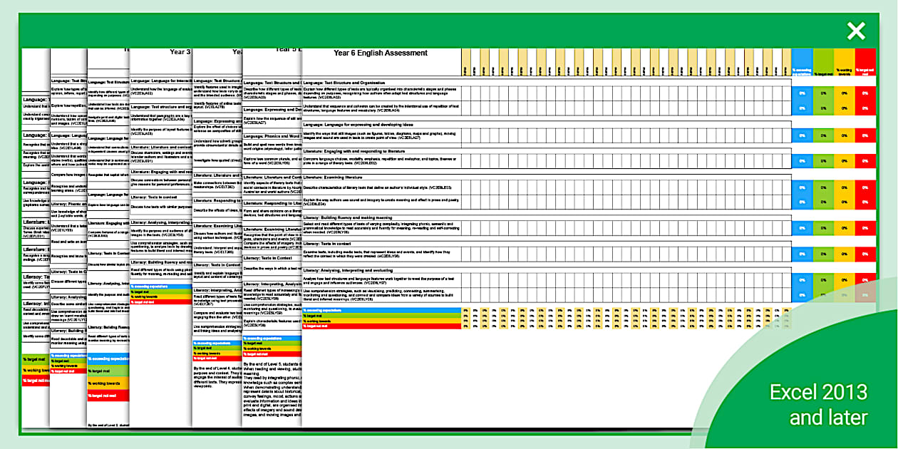 Victorian Curriculum Assessment Pack | Twinkl (teacher made)