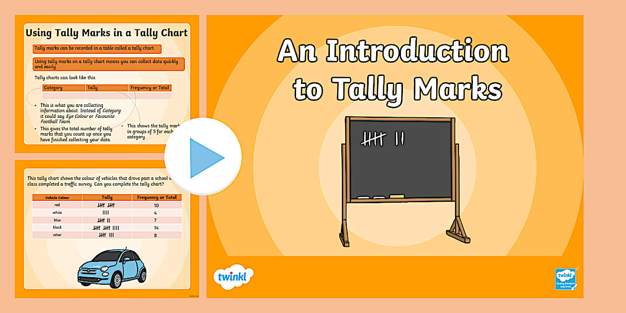 An Introduction to Tally Marks PowerPoint (teacher made)