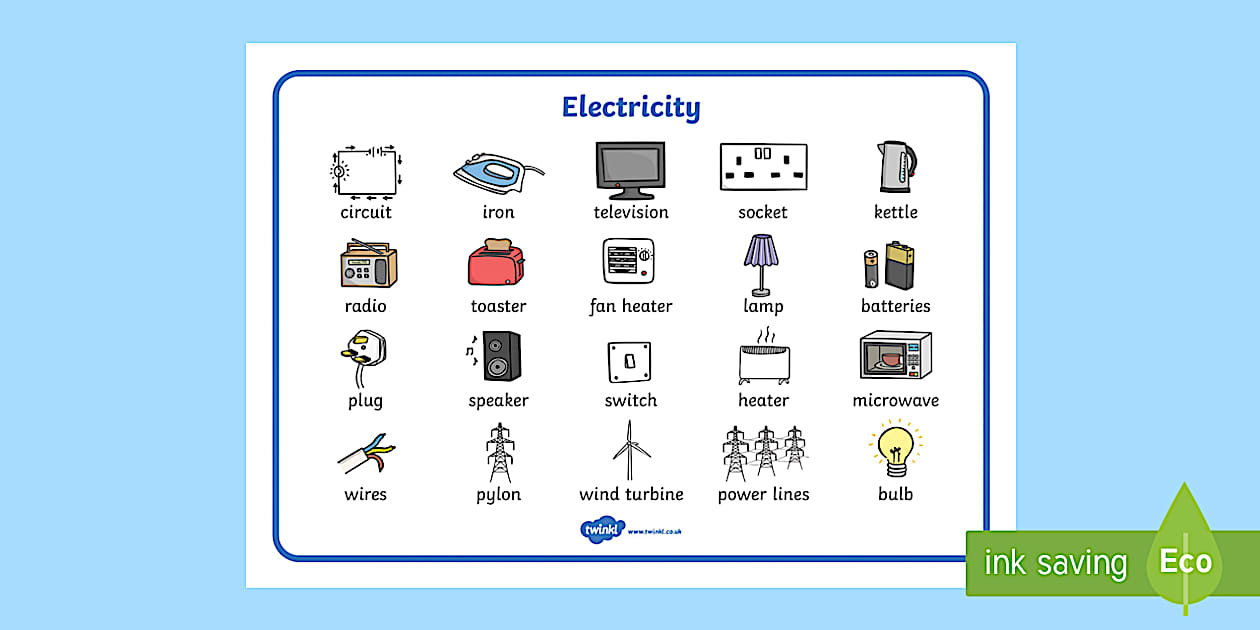 Editable Electricity Word Mat (teacher made) - Twinkl