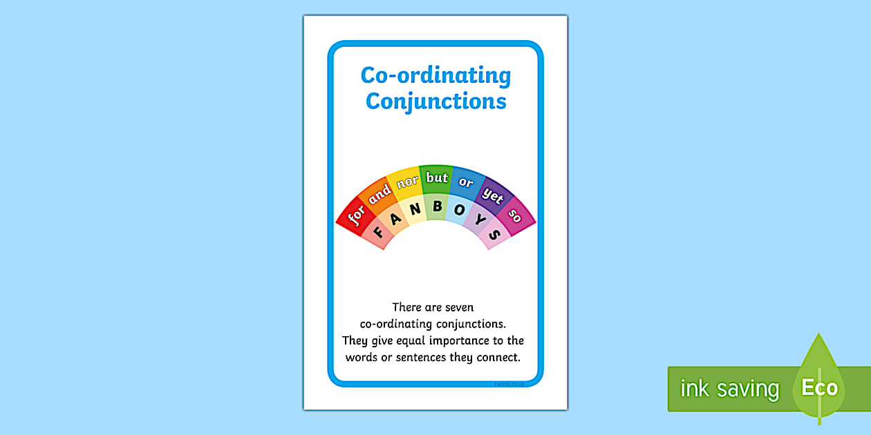 Cursive IKEA Tolsby/Fiestad FANBOYS Coordinating Conjunctions Prompt Frame