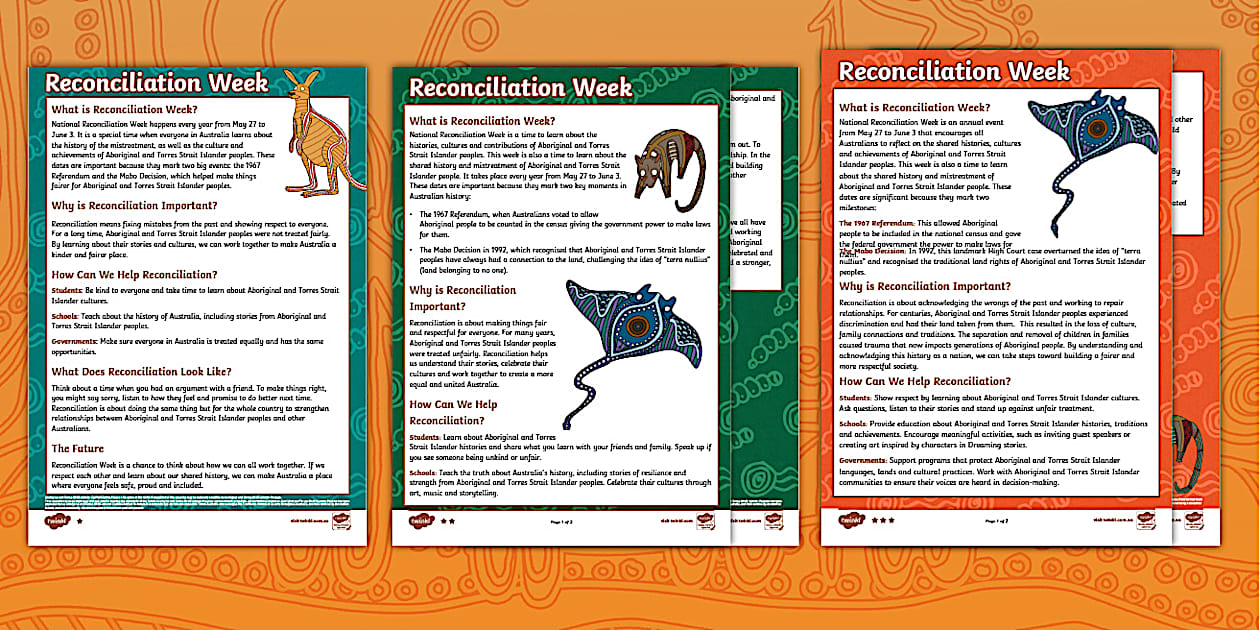 Reconciliation Week Differentiated Fact File Pack - Twinkl