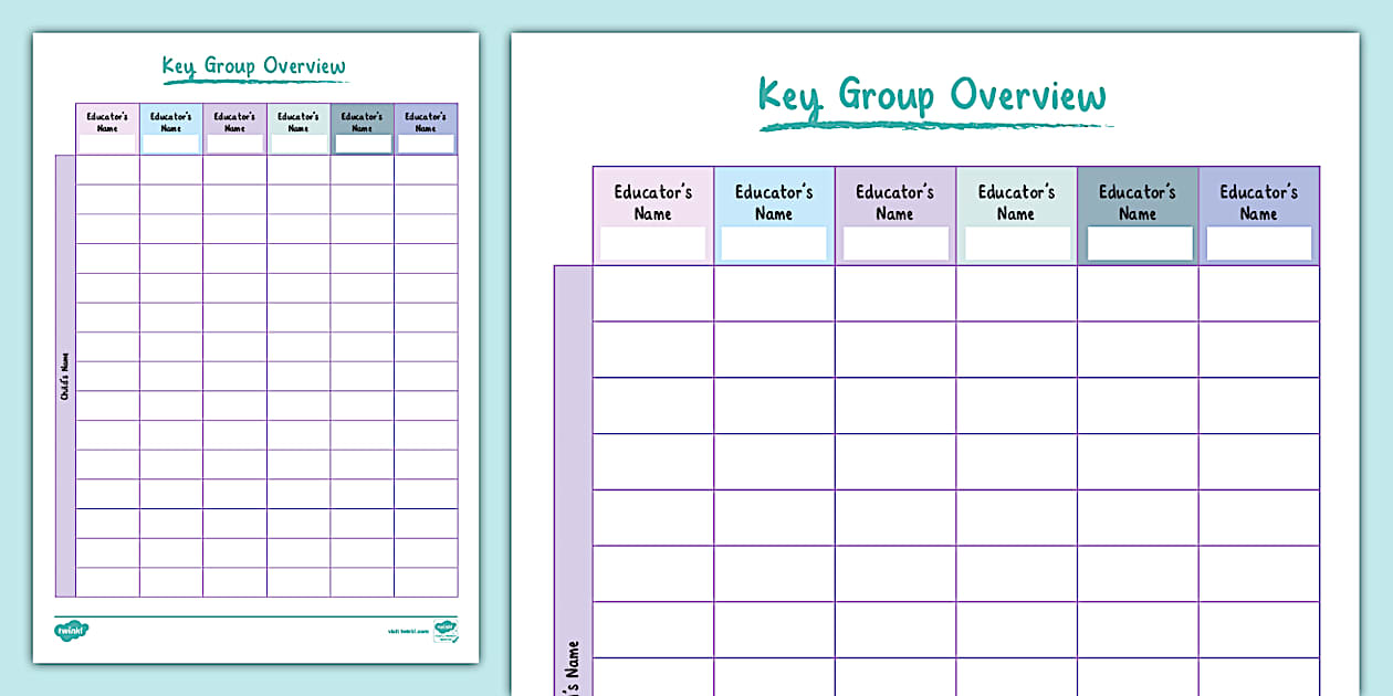 Key Group Overview Template ELC (teacher made) - Twinkl