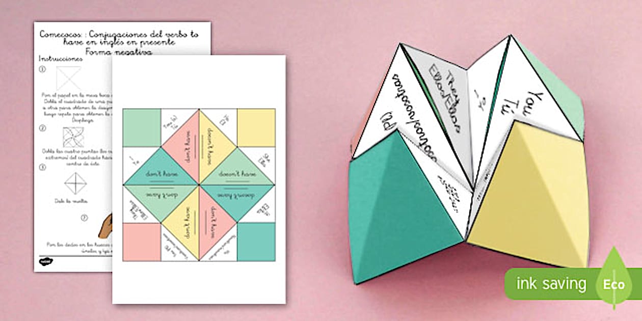 A2 Comecocos: to have en presente - forma negativa - Twinkl