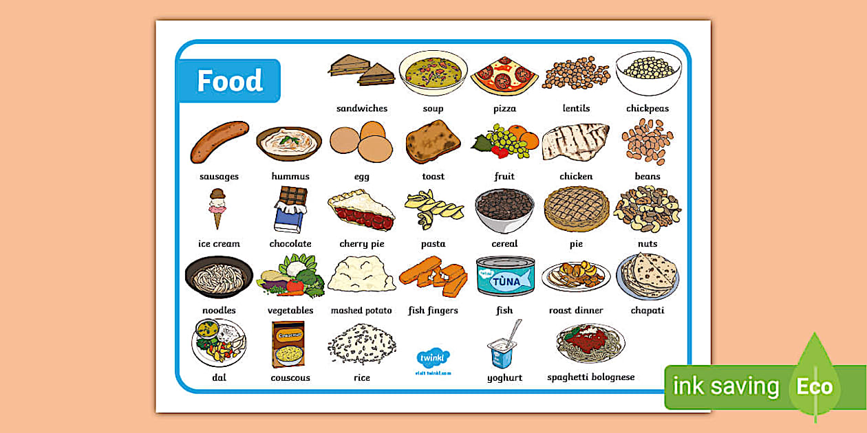 Black and White Food Word Mat (teacher made) - Twinkl