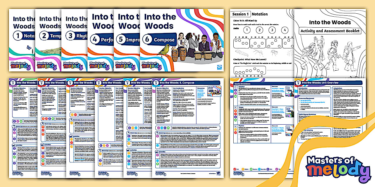 👉 Year 3 Into the Woods Complete Unit Pack (teacher made)