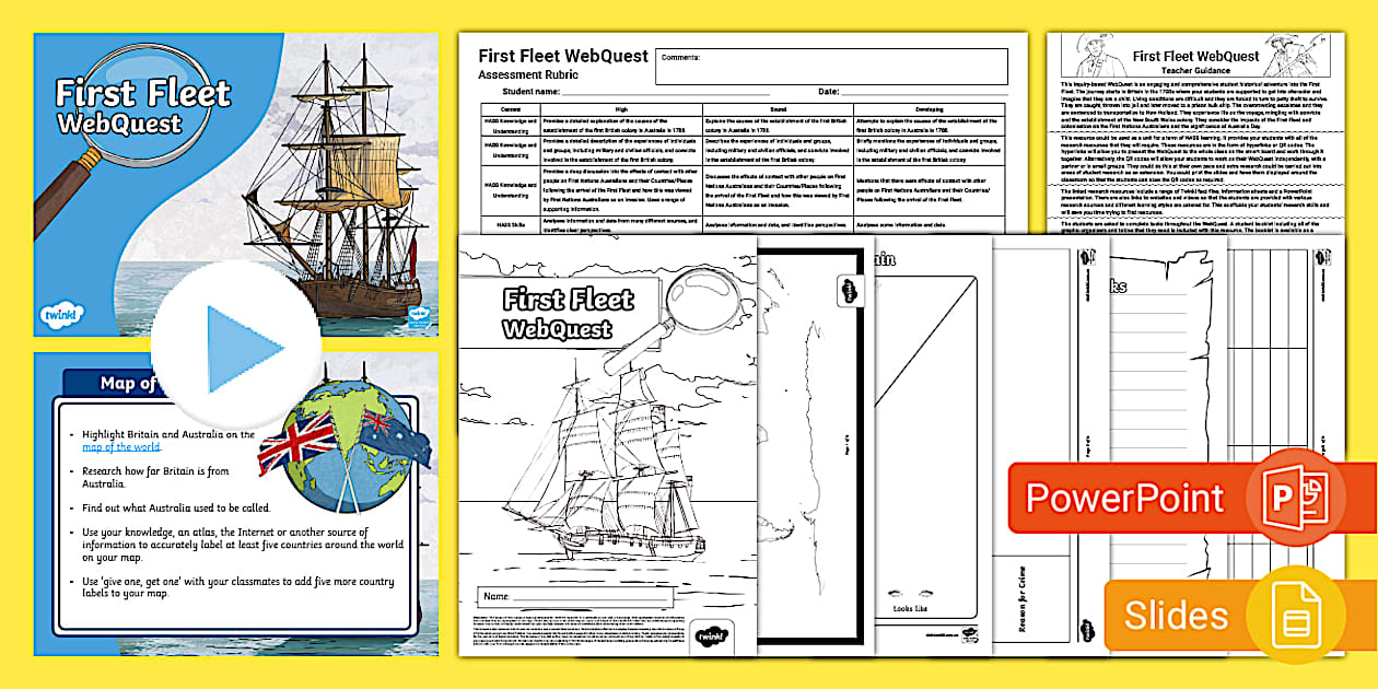 First Fleet WebQuest | Year 4 HASS | Twinkl (teacher made)