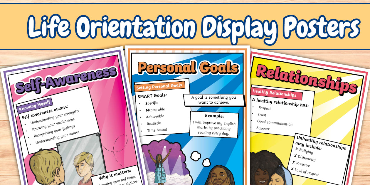 Grade 7 - Life Orientation Term 1 Display Posters (CAPS Aligned)