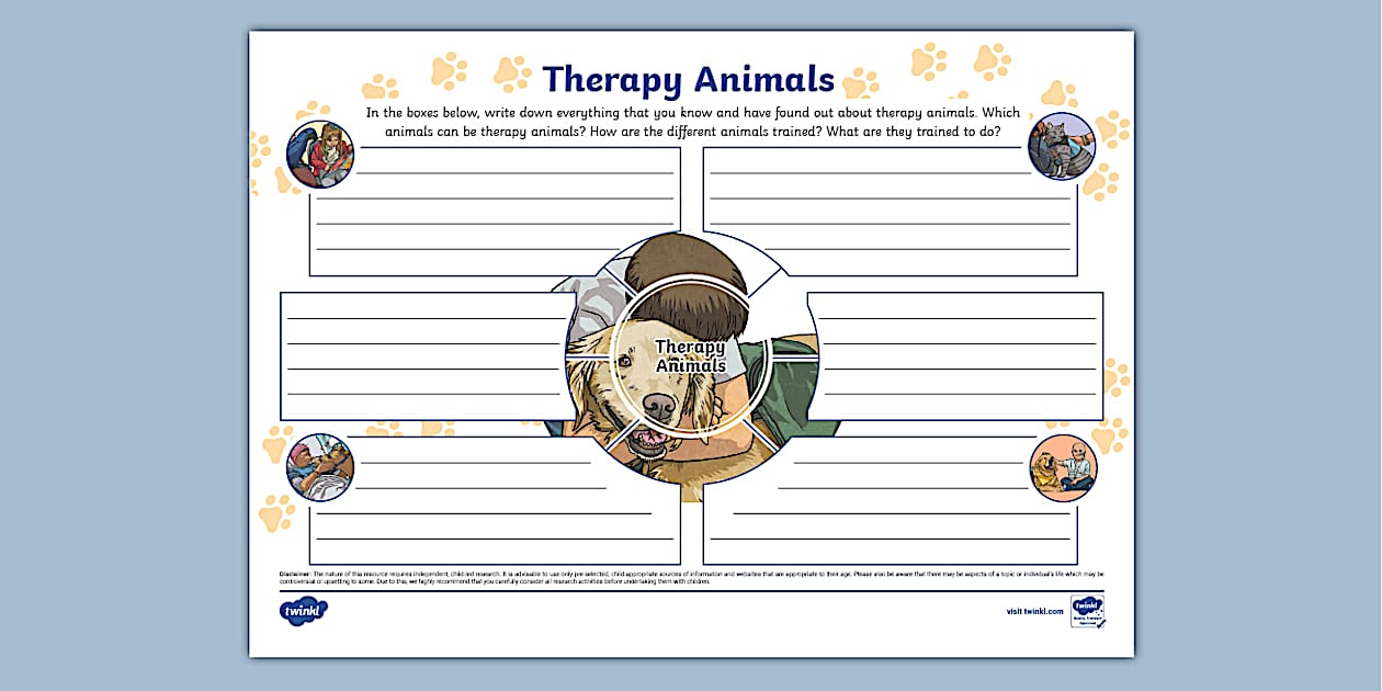 Therapy Animals Mind Map (Teacher-Made) - Twinkl