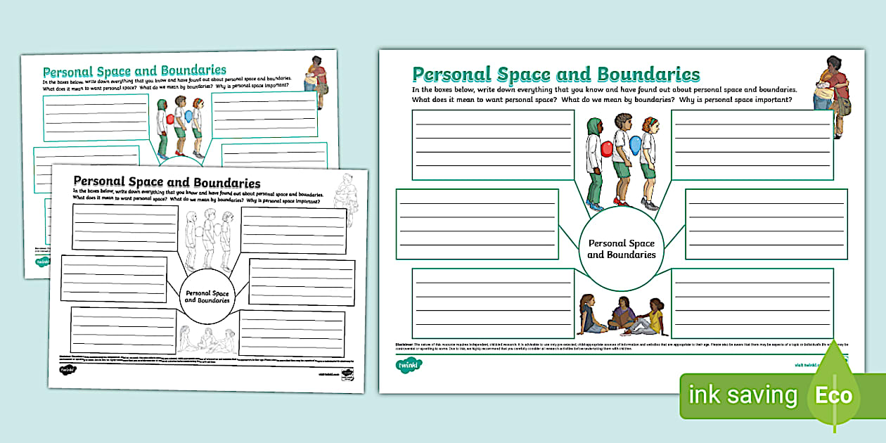 Personal Space and Boundaries Mind Map (teacher made)