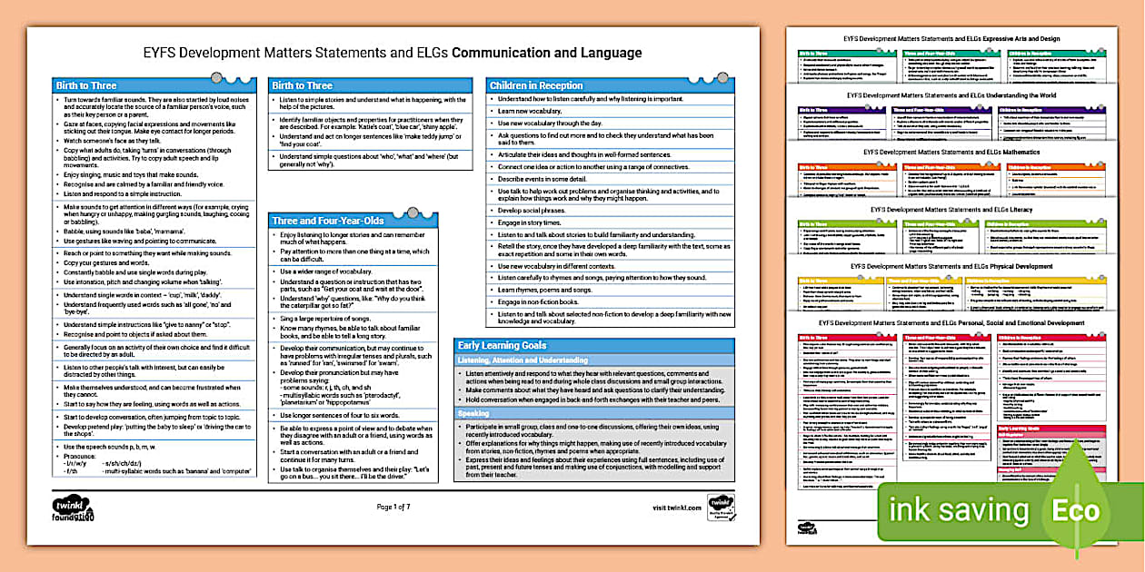 Editable EYFS Development Matters Areas of Learning Birth to Reception Plus