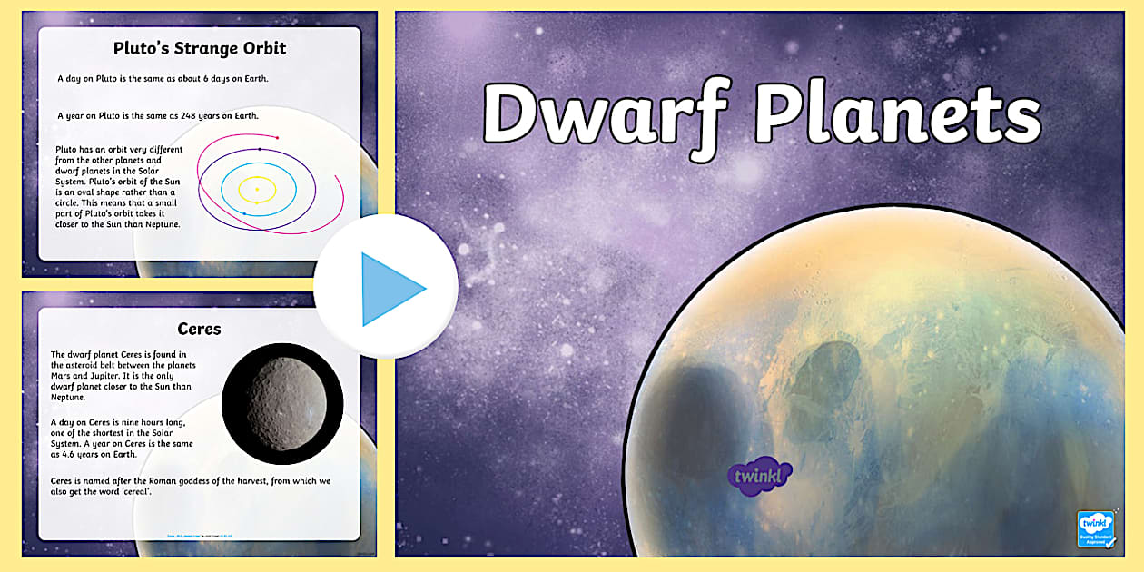 All About Dwarf Planets PowerPoint for Lessons About Space