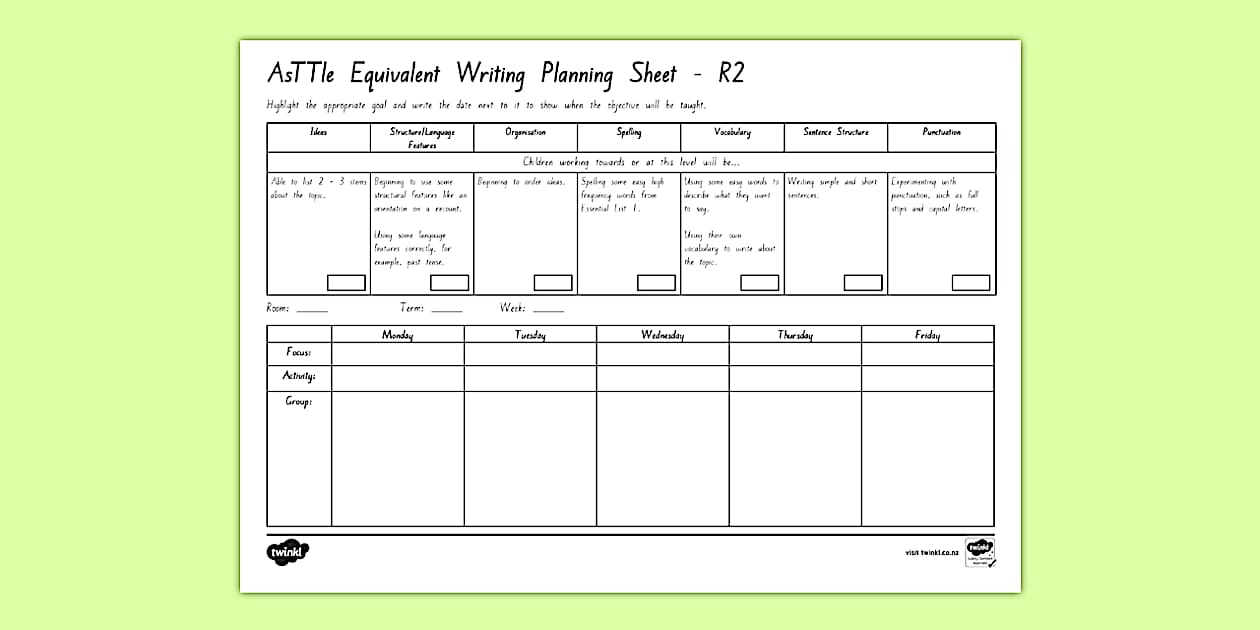 AsTTle Inspired R2 Weekly Writing Plan Editable Proforma