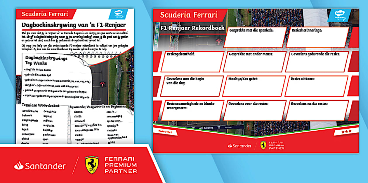 Dagboekinskrywing van 'n F1-Renjaer Aktiwiteitskaart