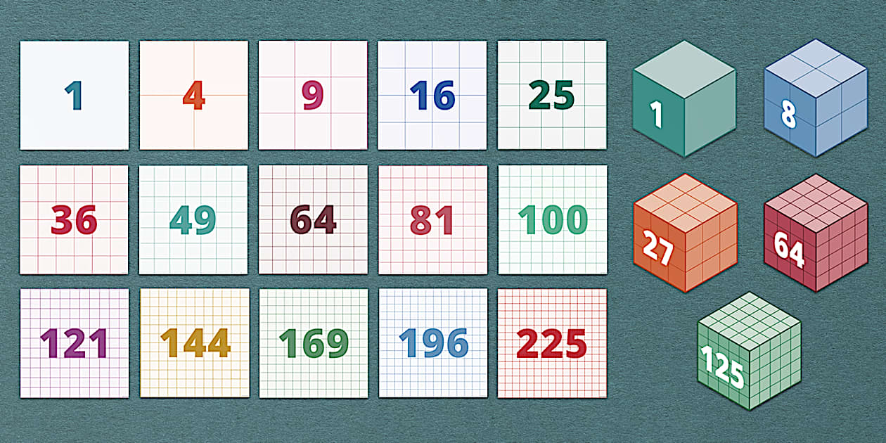 👉 Square and Cube Numbers Display Pack | Beyond Maths